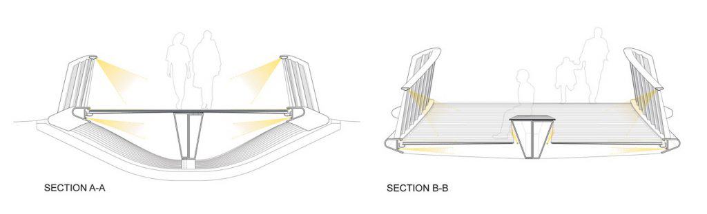 Dodder Bridge - Nex—